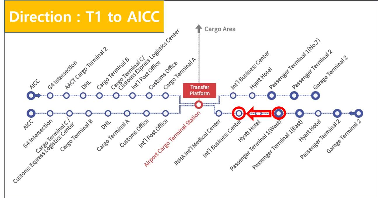 [荷物預かり] 仁川空港T1荷物預かりサービスへの無料シャトル | Klook
